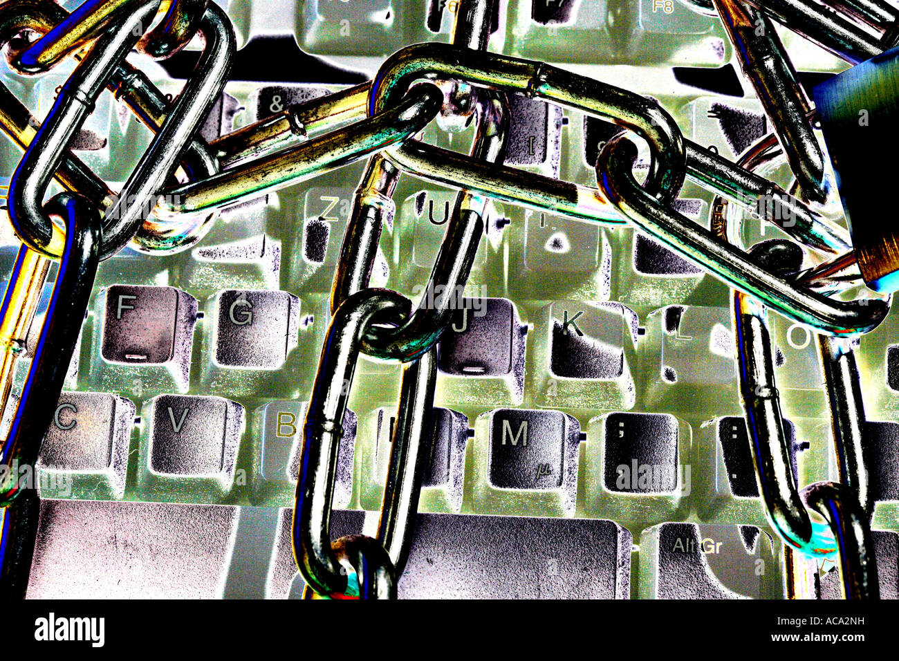 Symbolic photo, computer safety, keyboard in chains with lock Stock ...