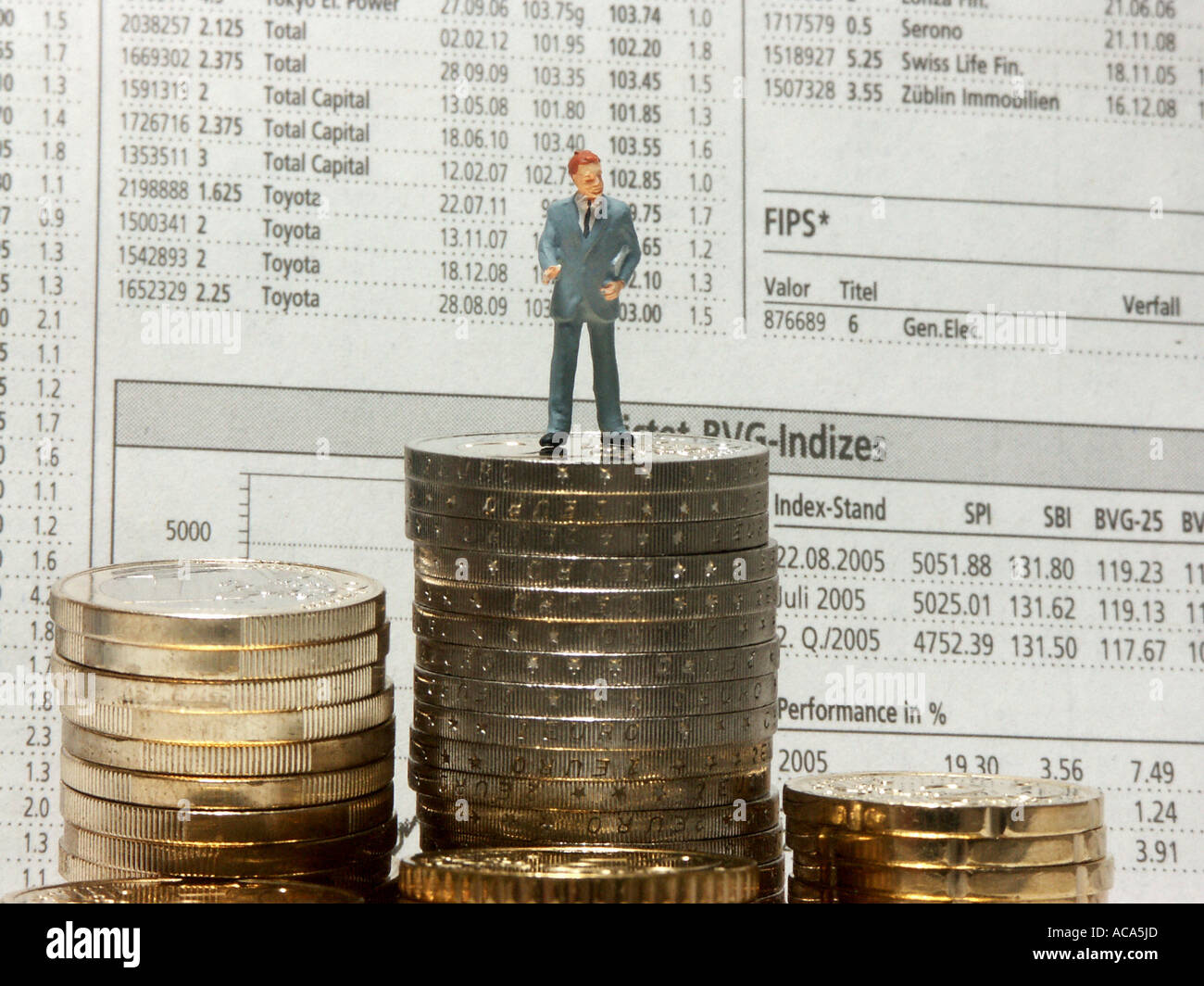 Market share targets hi-res stock photography and images - Alamy