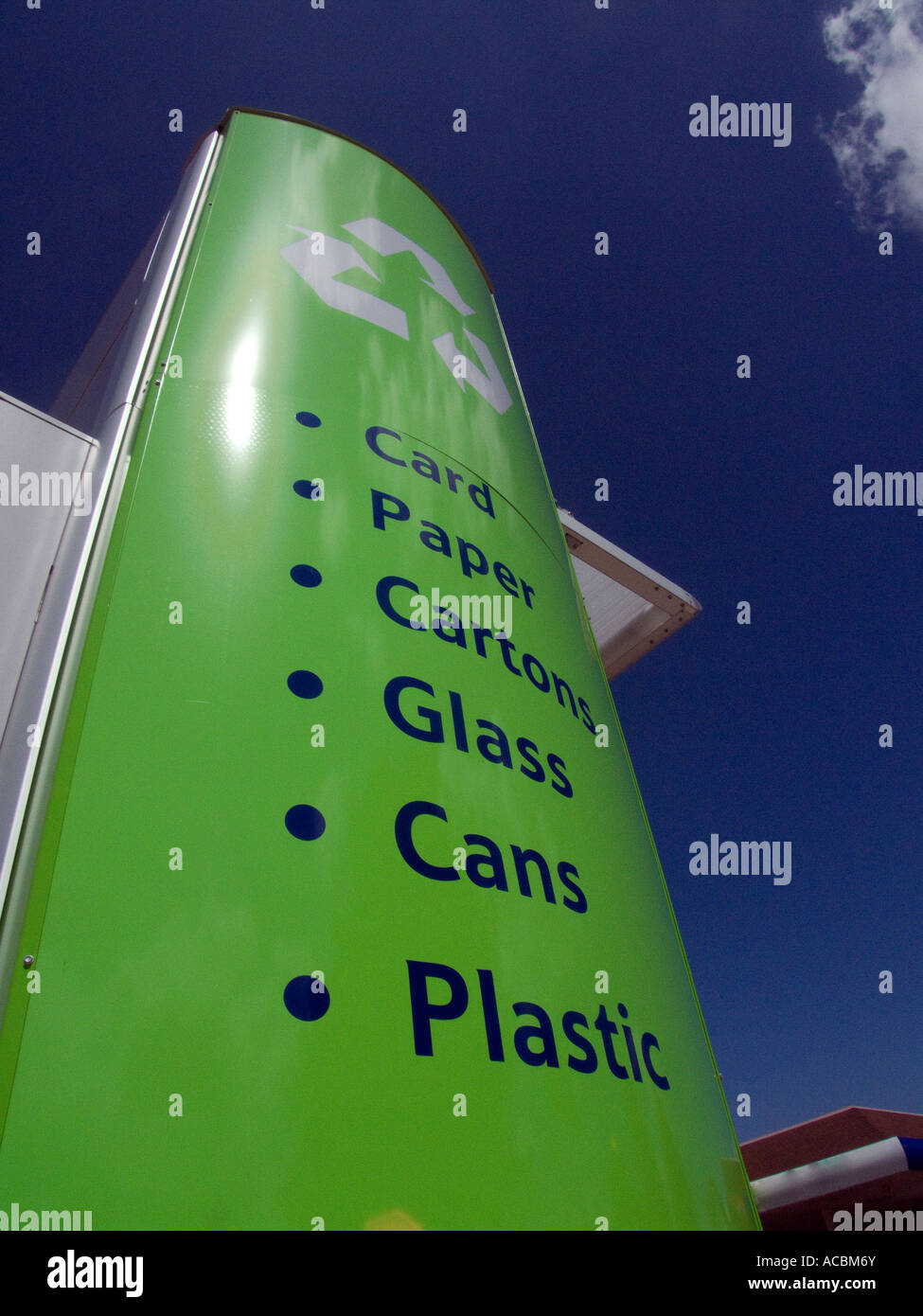 Recycle sign at a supermarket hi-res stock photography and images - Alamy