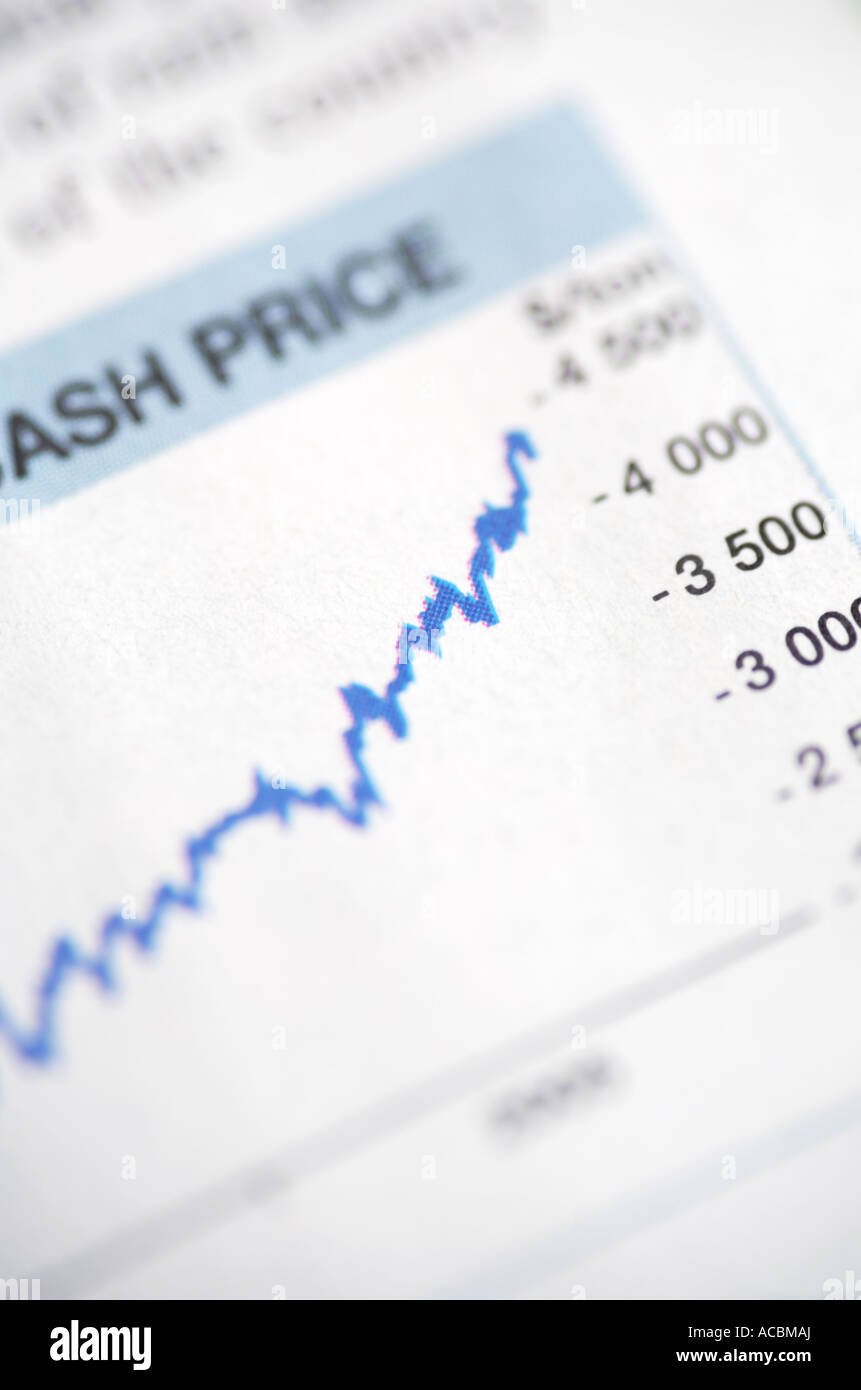 Graph commodity prices hi-res stock photography and images - Alamy