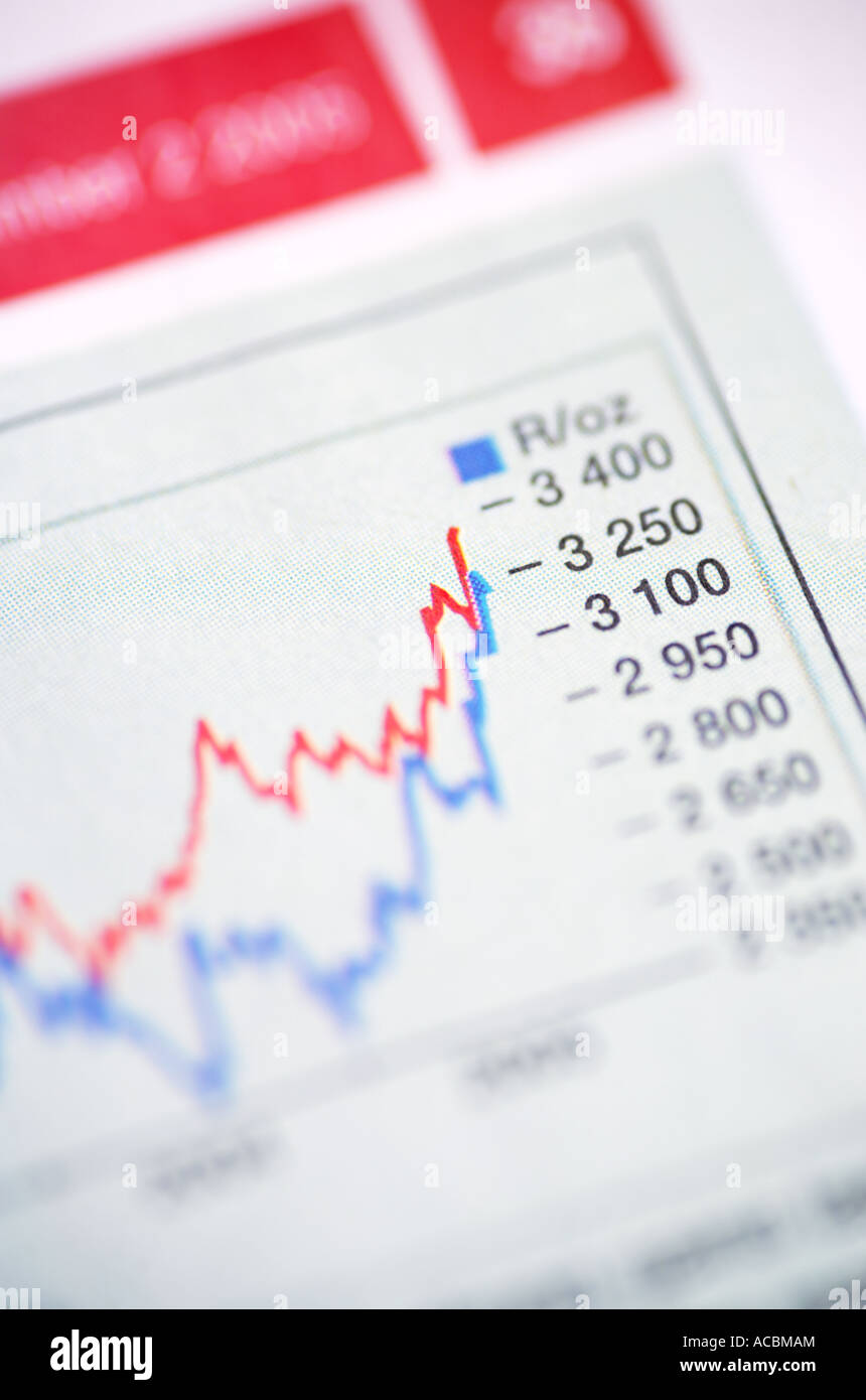 Graph showing rise prce of gold Stock Photo - Alamy