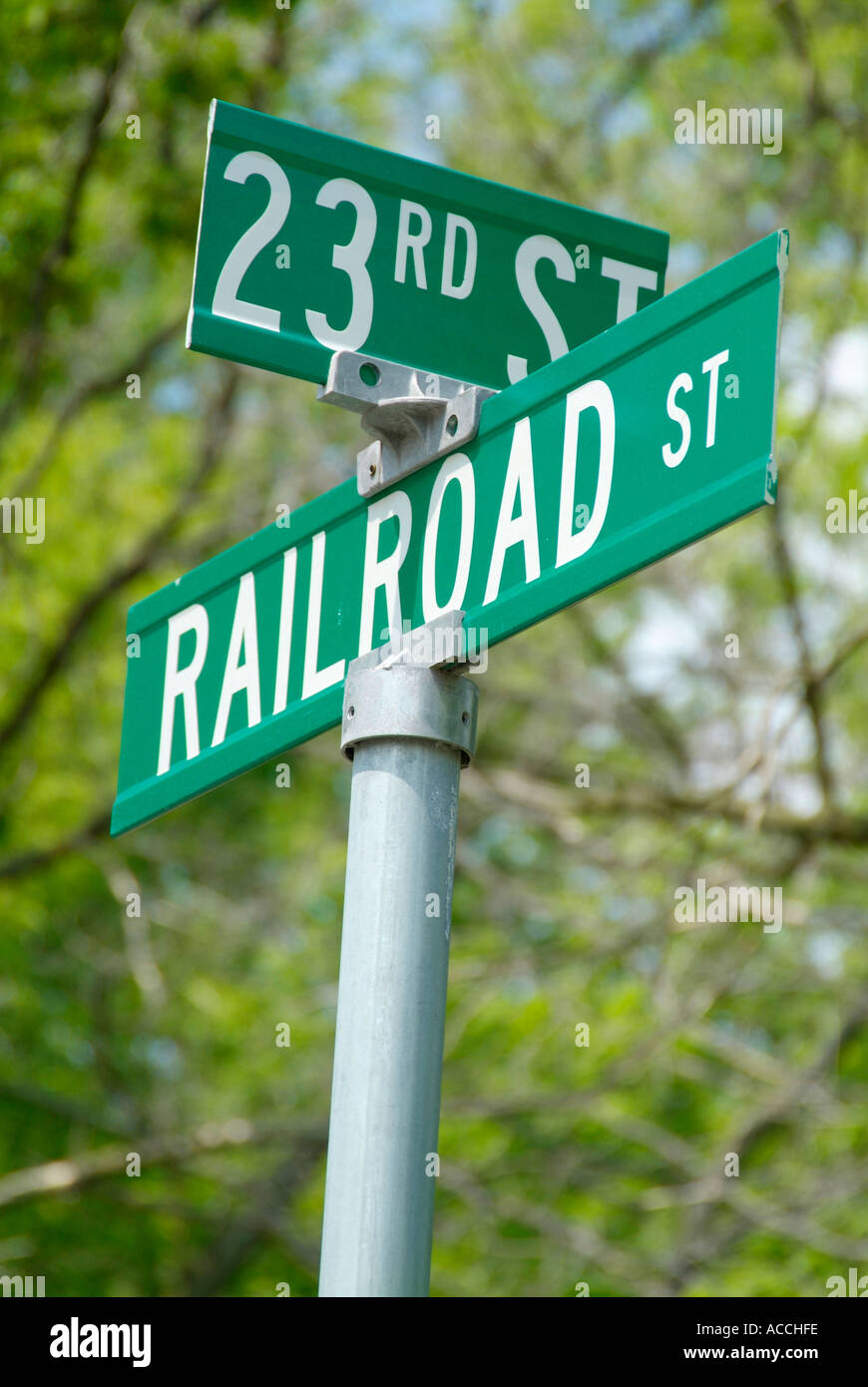 Road marker Street direction sign showing location of railroad street ...