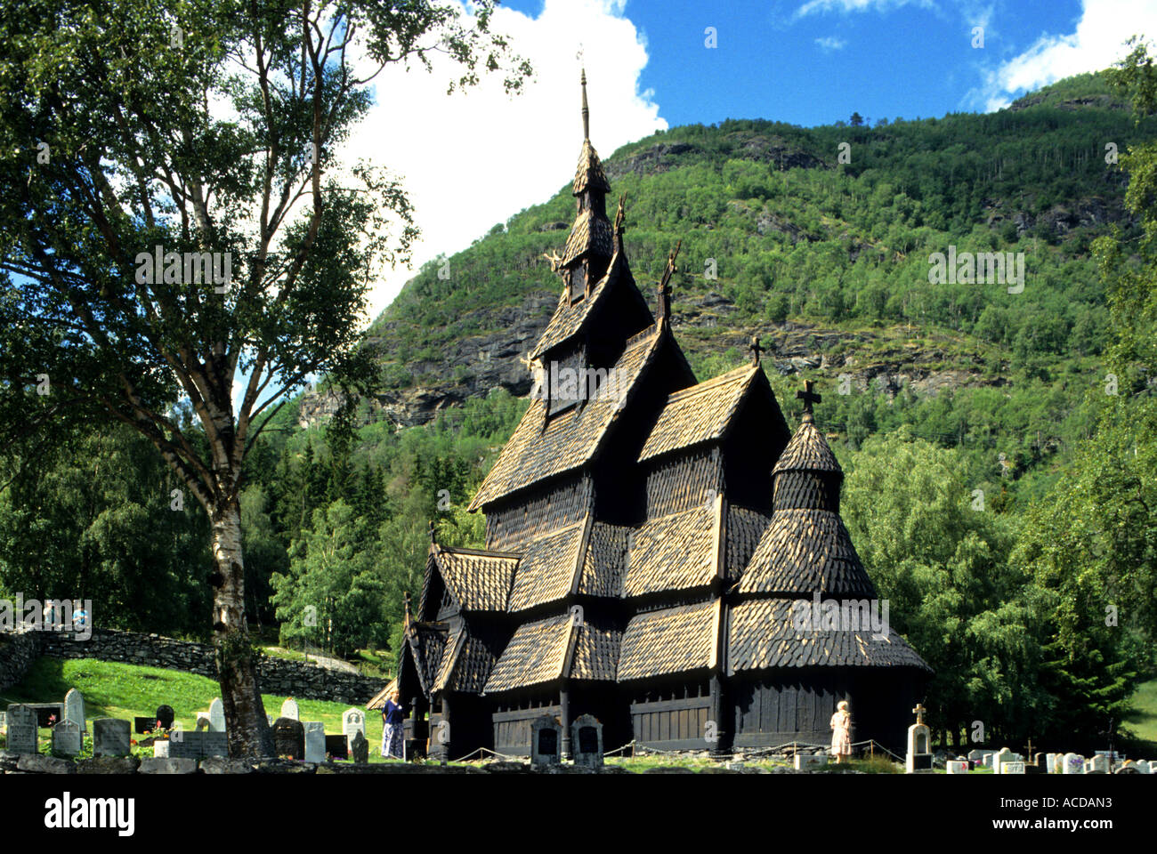 Norwegian Religion