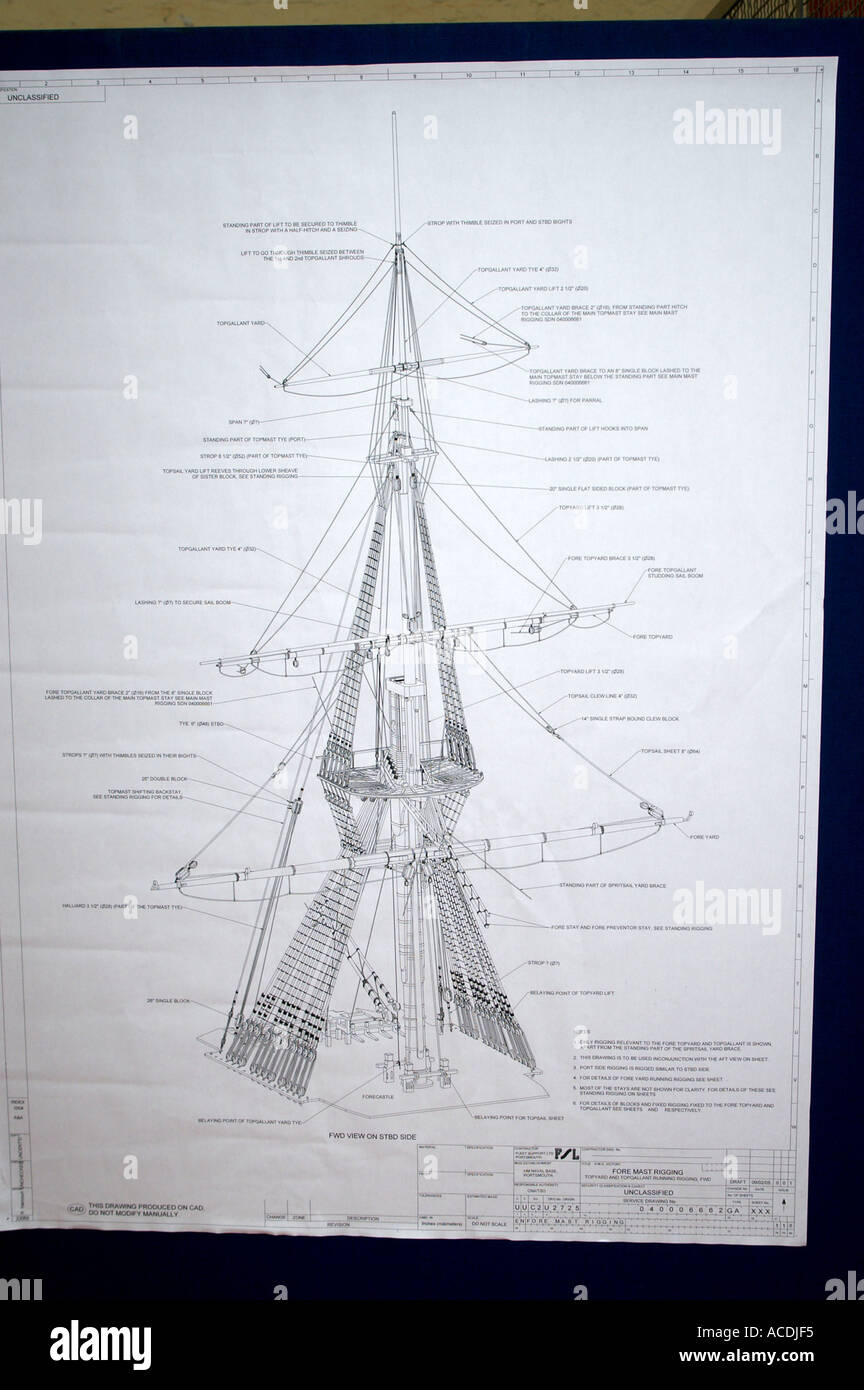 Foremast rigging topyard and topgallant running rigging Stock Photo - Alamy
