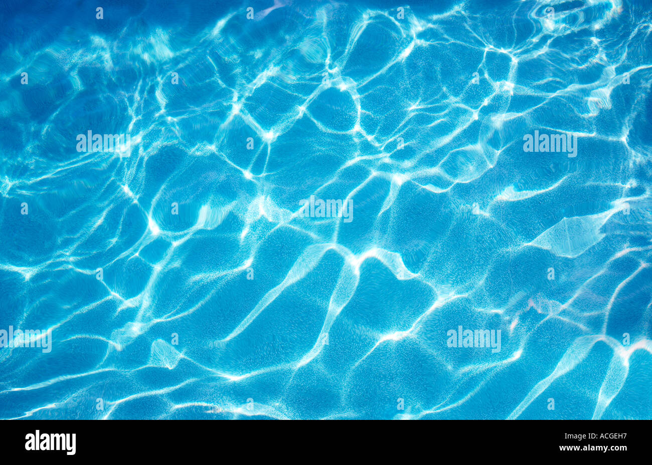 landscape shot looking into water with rippled texture shot with strong ...