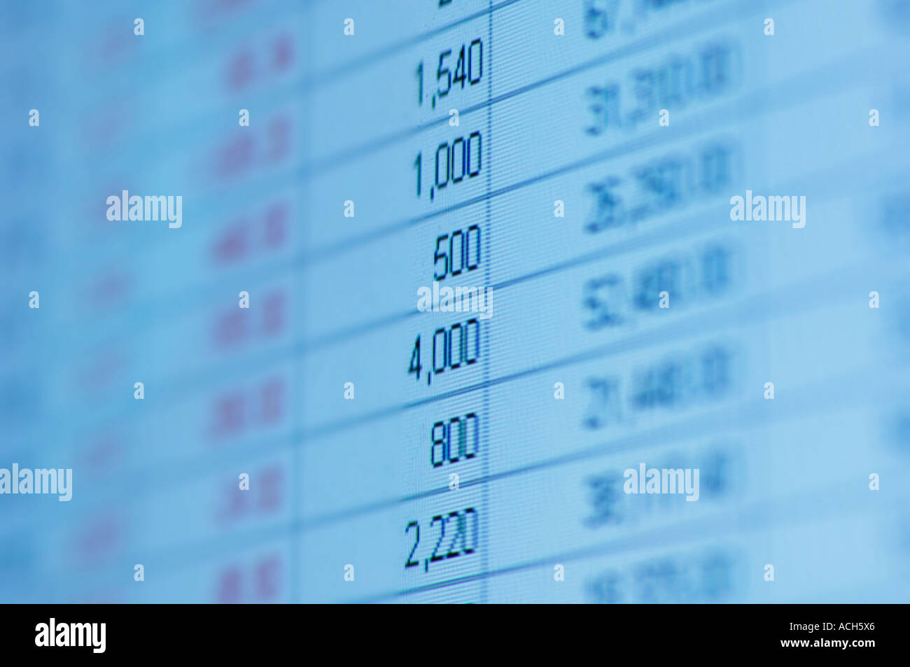 closeup of spreadsheet data on computer screen Stock Photo - Alamy
