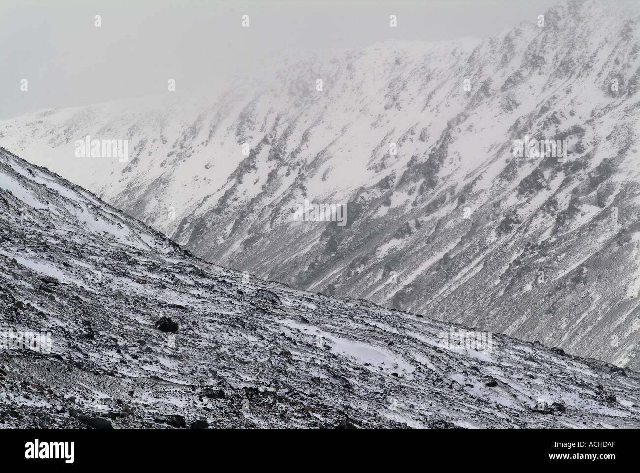 Mountainlandscape of Svalbard Stock Photo - Alamy