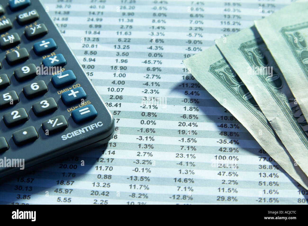 Several banknotes and a calculator on a newspaper with a stocks ...