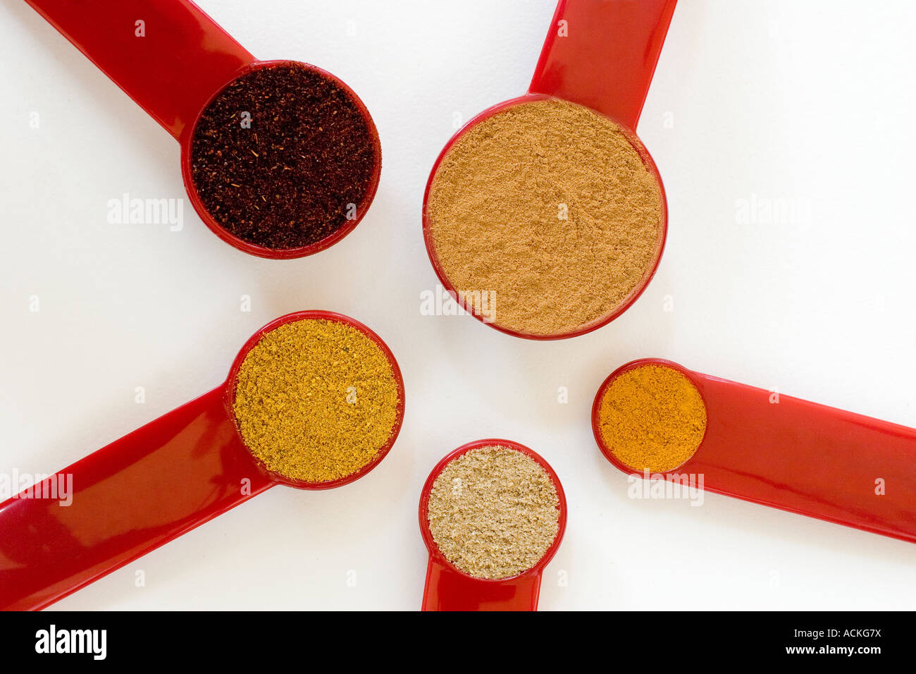 Five red measuring spoons filled with Indian spices arranged in a ...