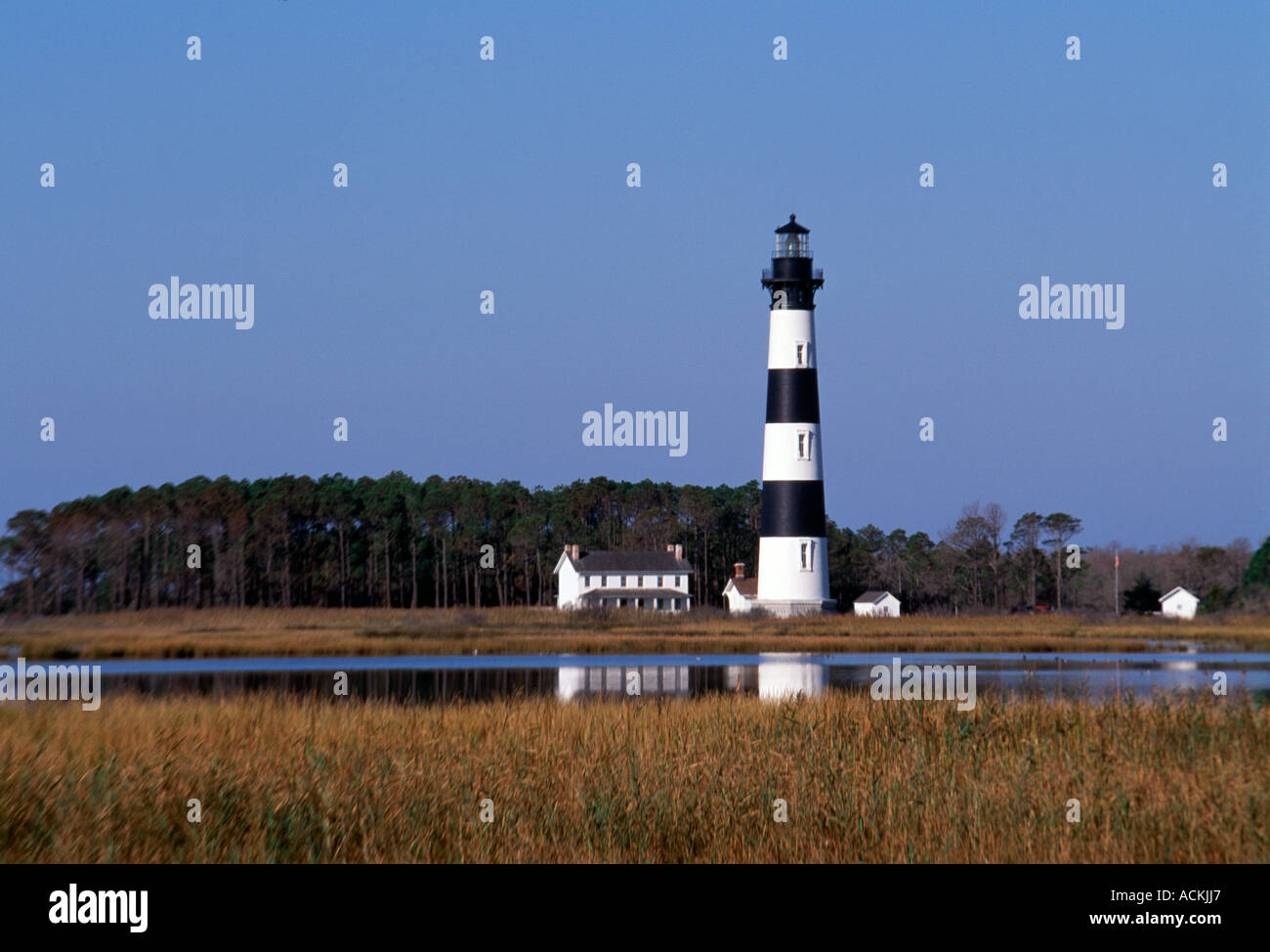 Outer banks nc north hi-res stock photography and images - Alamy