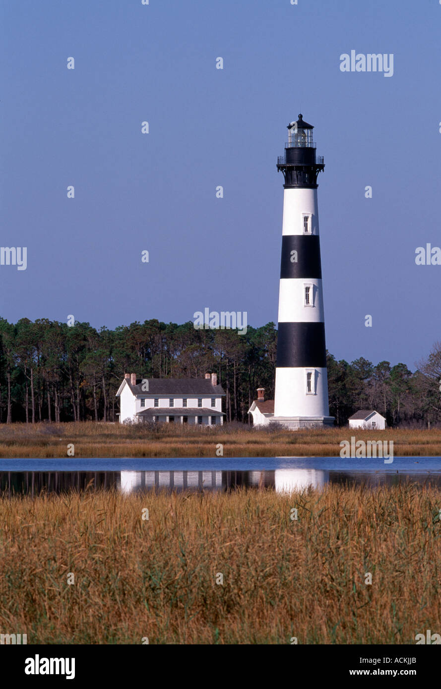 Outer banks nc hi-res stock photography and images - Alamy