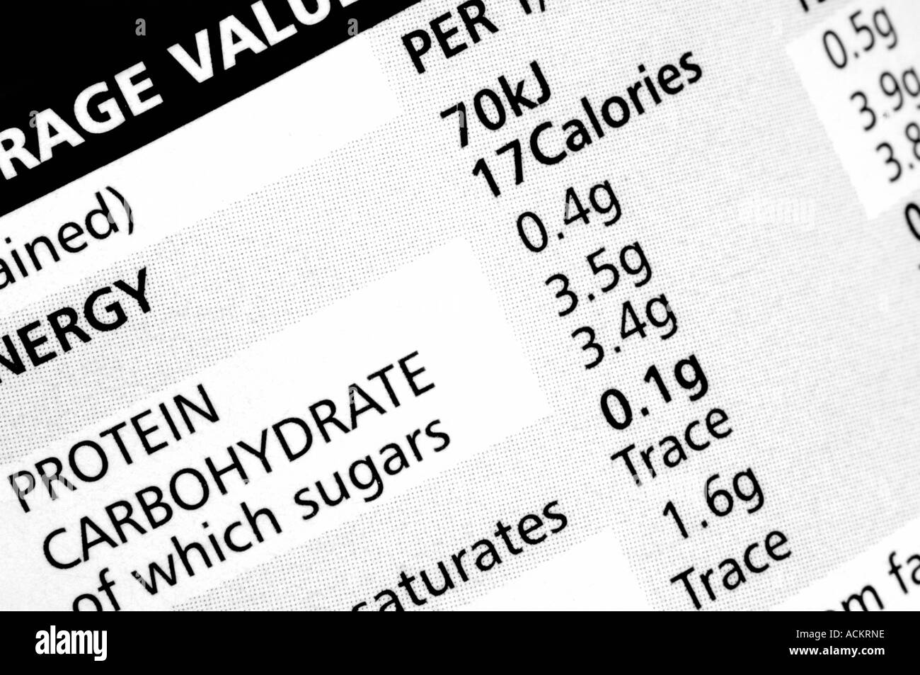 Food contents label hi-res stock photography and images - Alamy