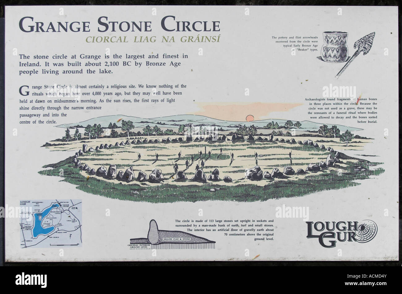 Grange stone circle lough gur hi-res stock photography and images - Alamy