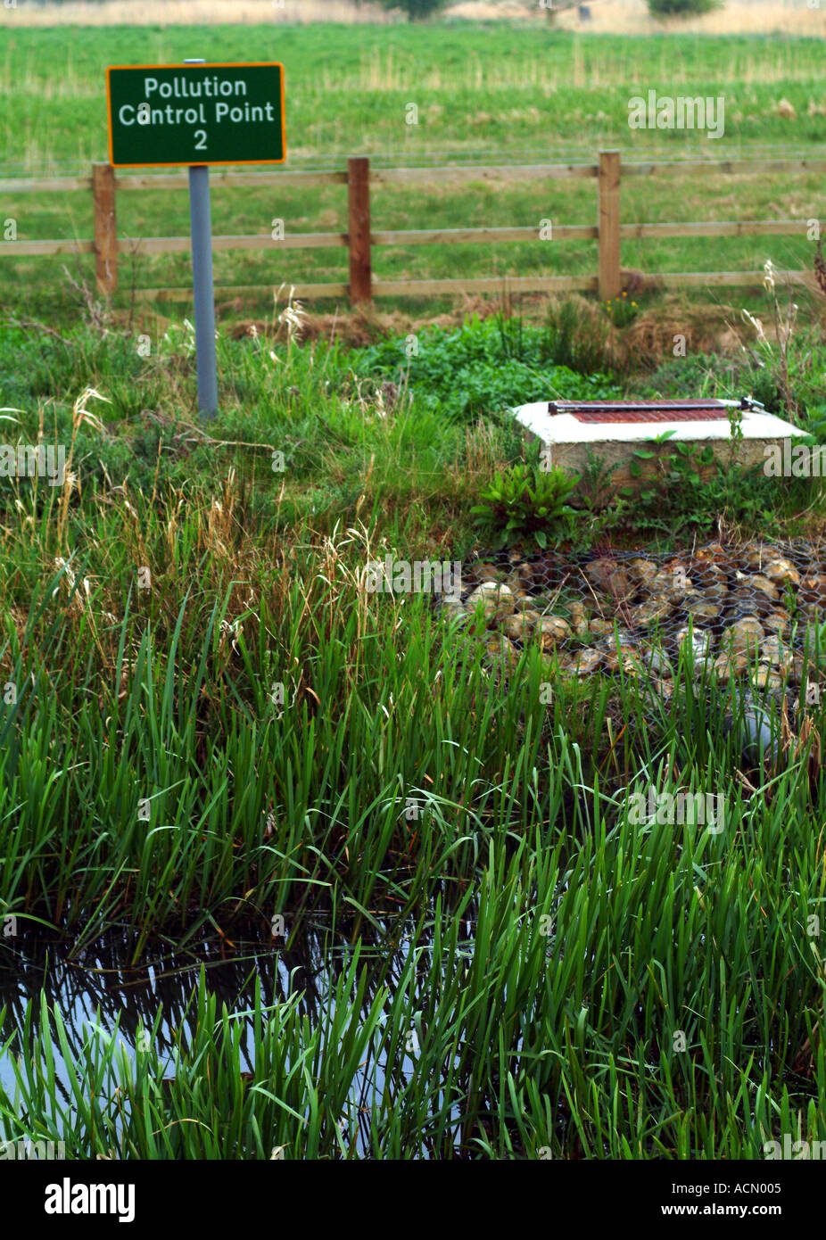 Warning sign at pollution sampling point Broome Norfolk Stock Photo - Alamy