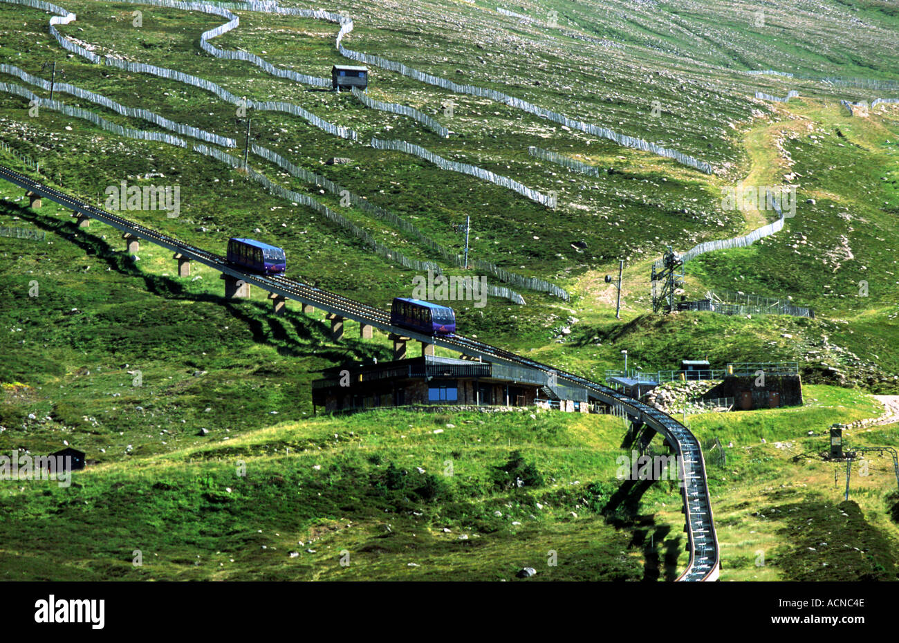 The two Cairn Gorm Mountain funicular cars passing each other at the ...