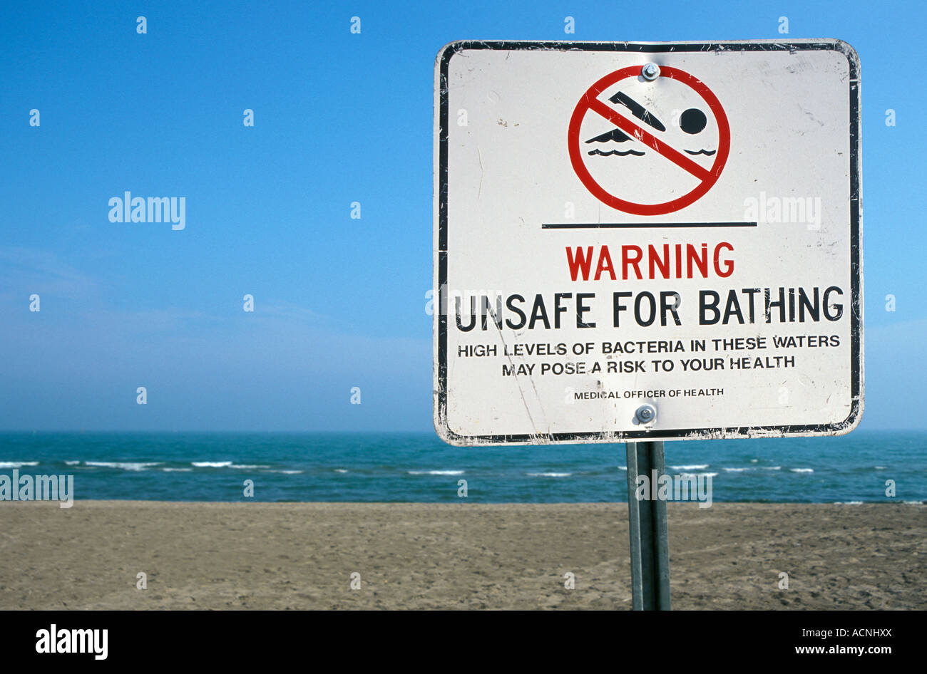No Bathing Sign