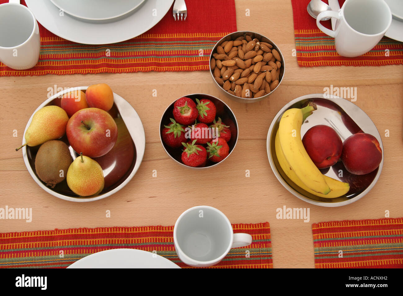Welches Obst Zum Frhstck