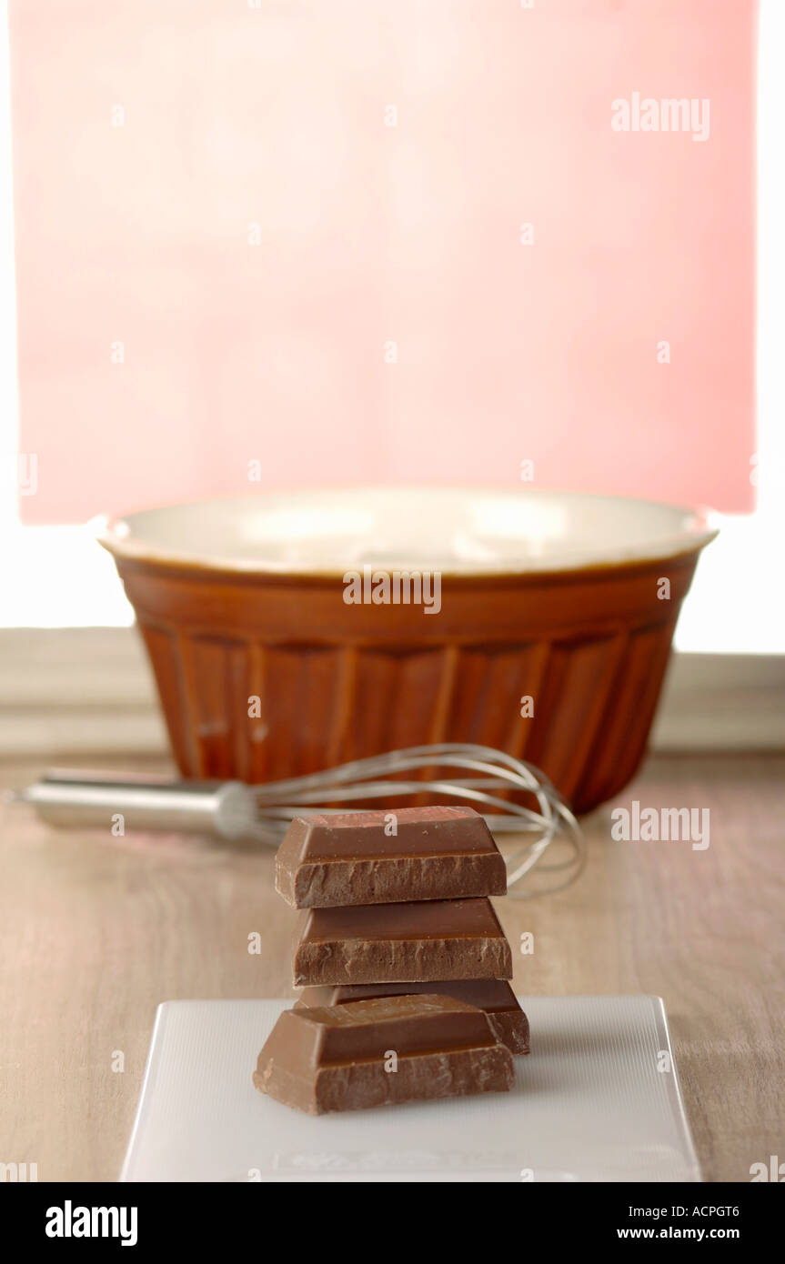 Preparing chocolate coating Stock Photo - Alamy