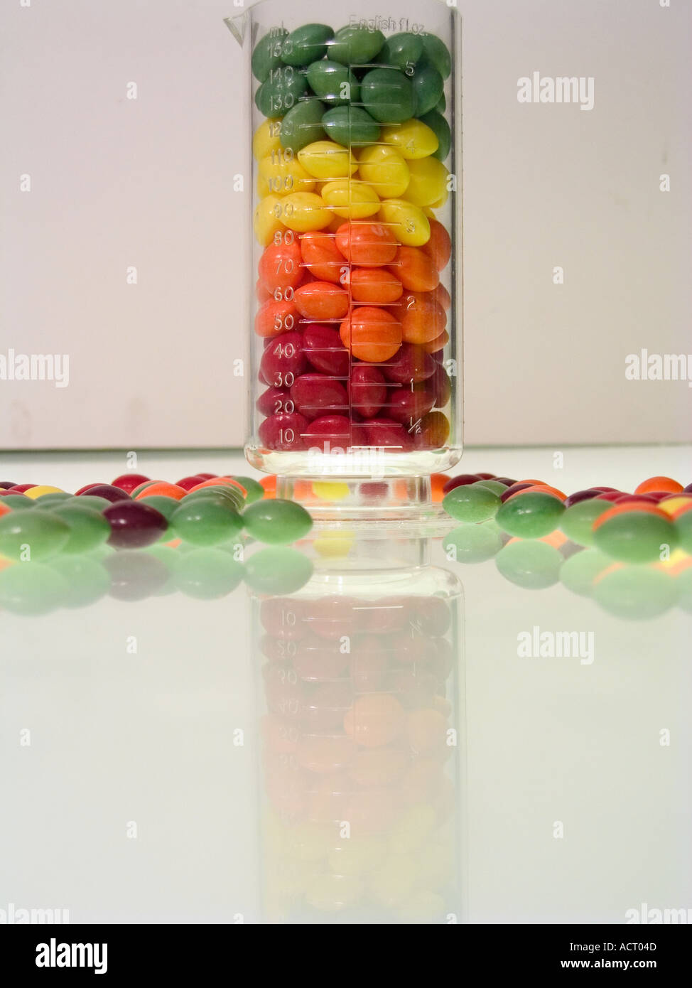green red yellow and orange round fruit sweets in a measuring graduate ...
