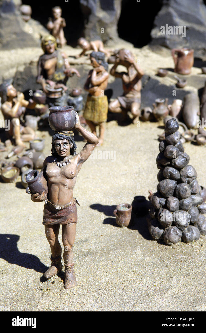 model cavemen caveman prehistory prehistoric pueblo chico canary ...