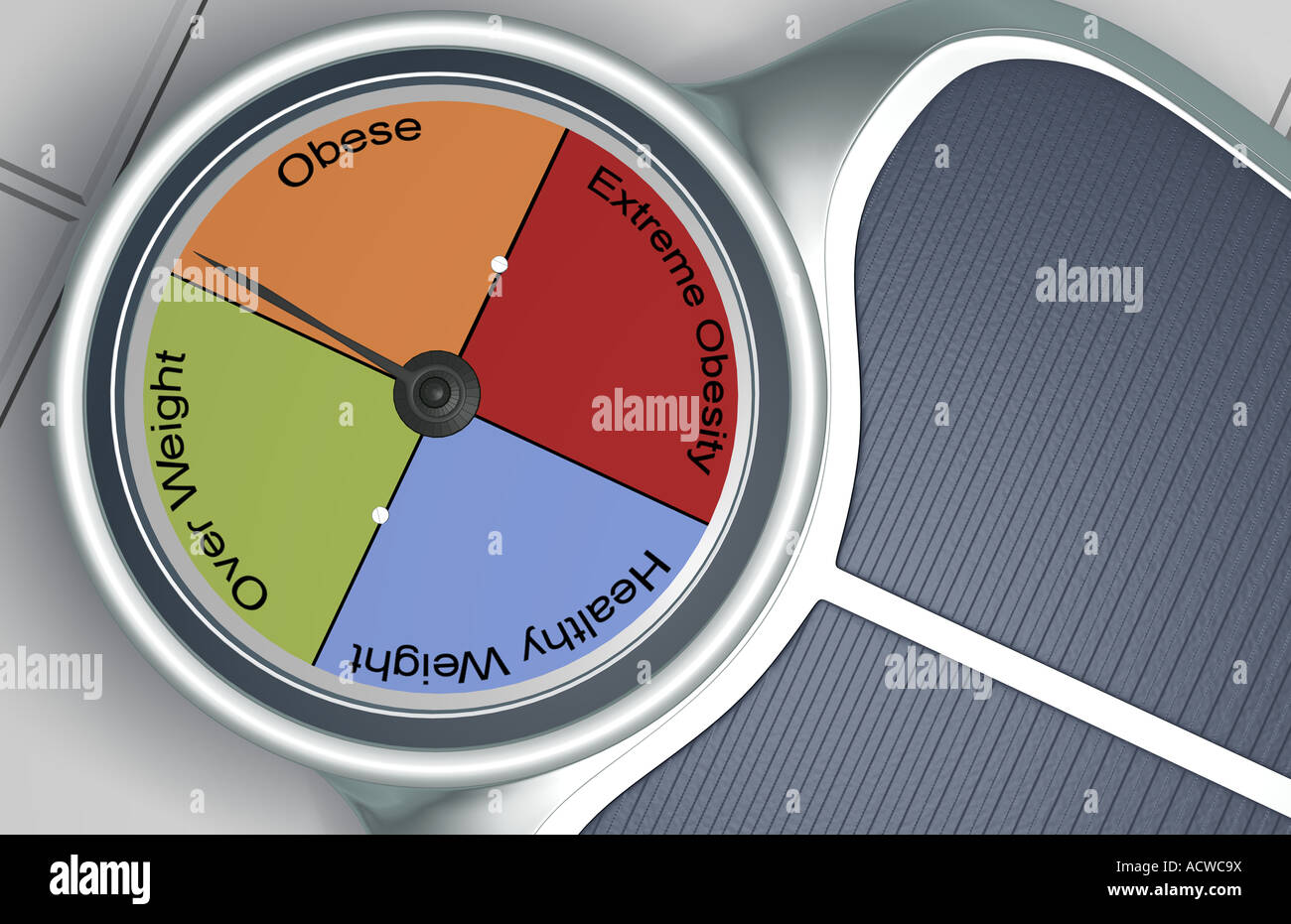 Obese weighing scales hi-res stock photography and images - Alamy