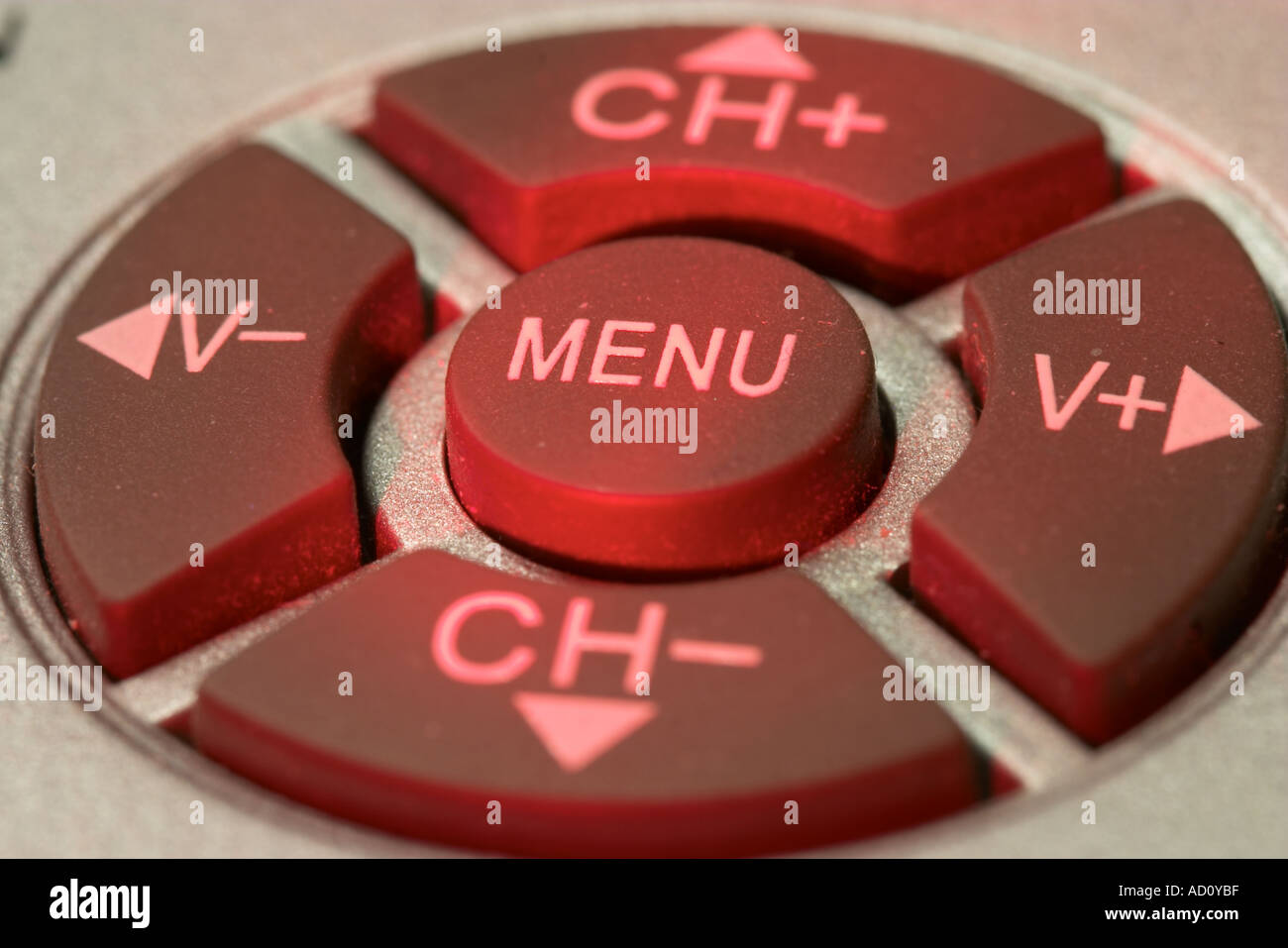 Remote control confusion hi-res stock photography and images - Alamy