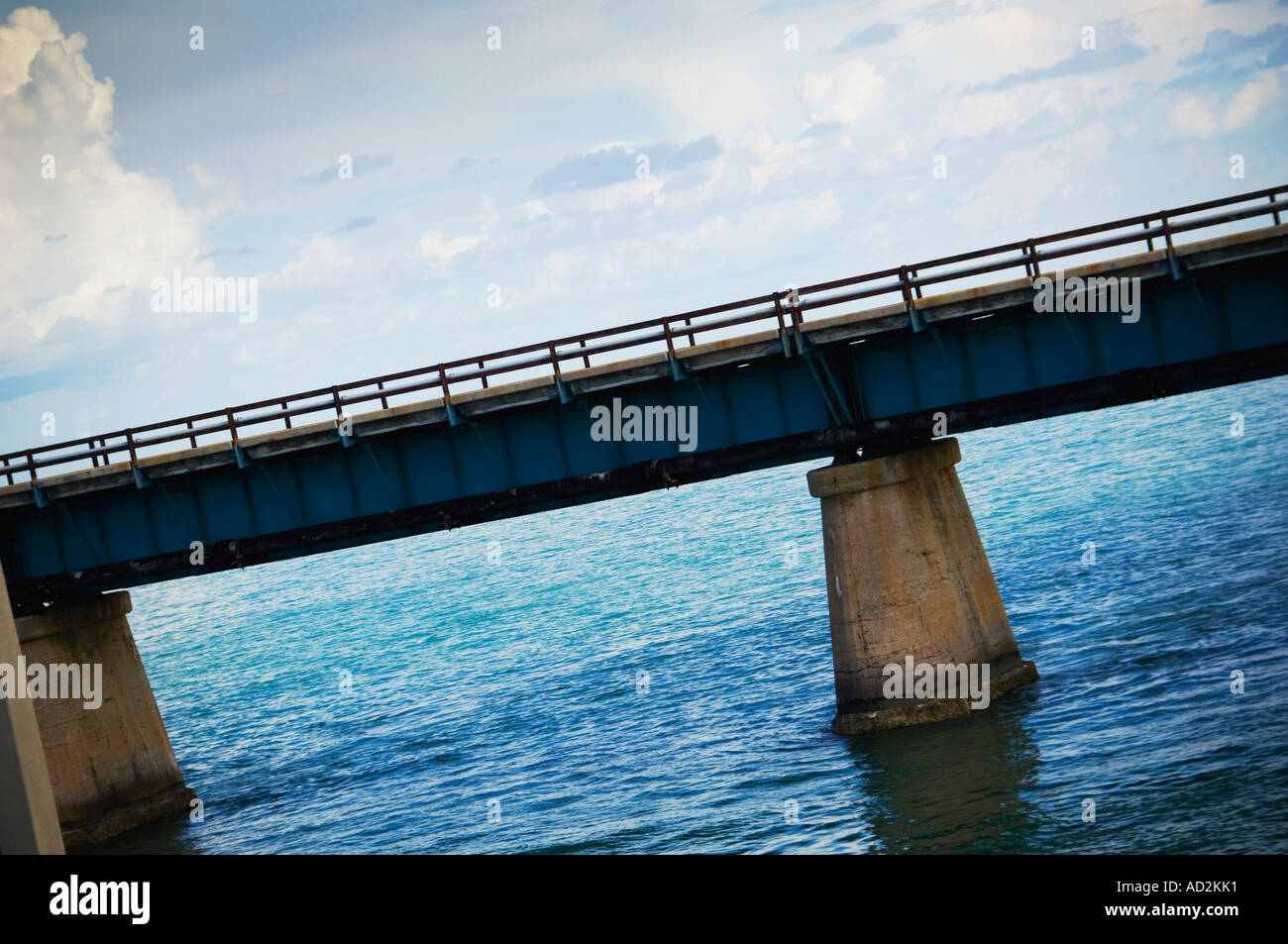 Painted steel channel hi-res stock photography and images - Alamy