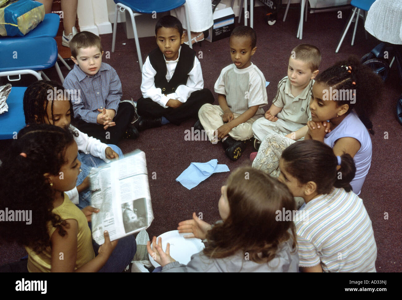Children playing pass the parcel at a Birthday party Stock Photo - Alamy