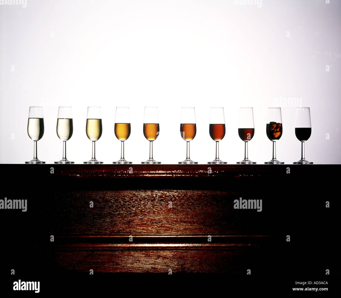 Sherry different types of sherry ranging from the lightest to the ...