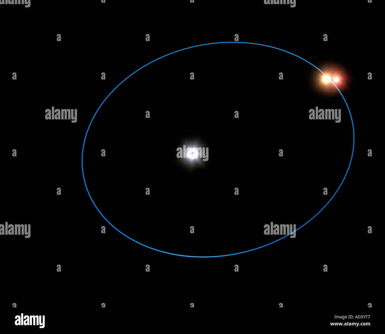 Illustration showing the clockwork-like orbits of a triple-star system ...
