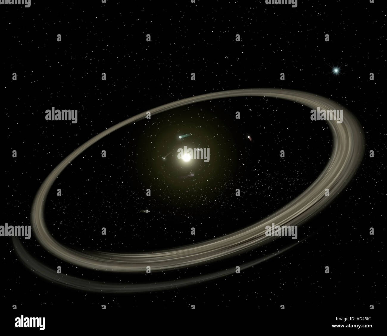A young star is shown by full-sized planets, and rings of dust beyond ...