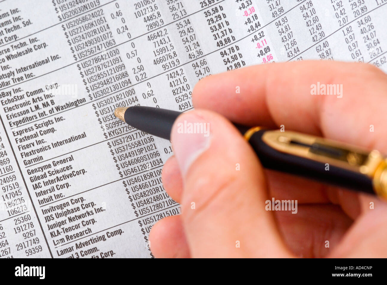 Number of shares hi-res stock photography and images - Alamy