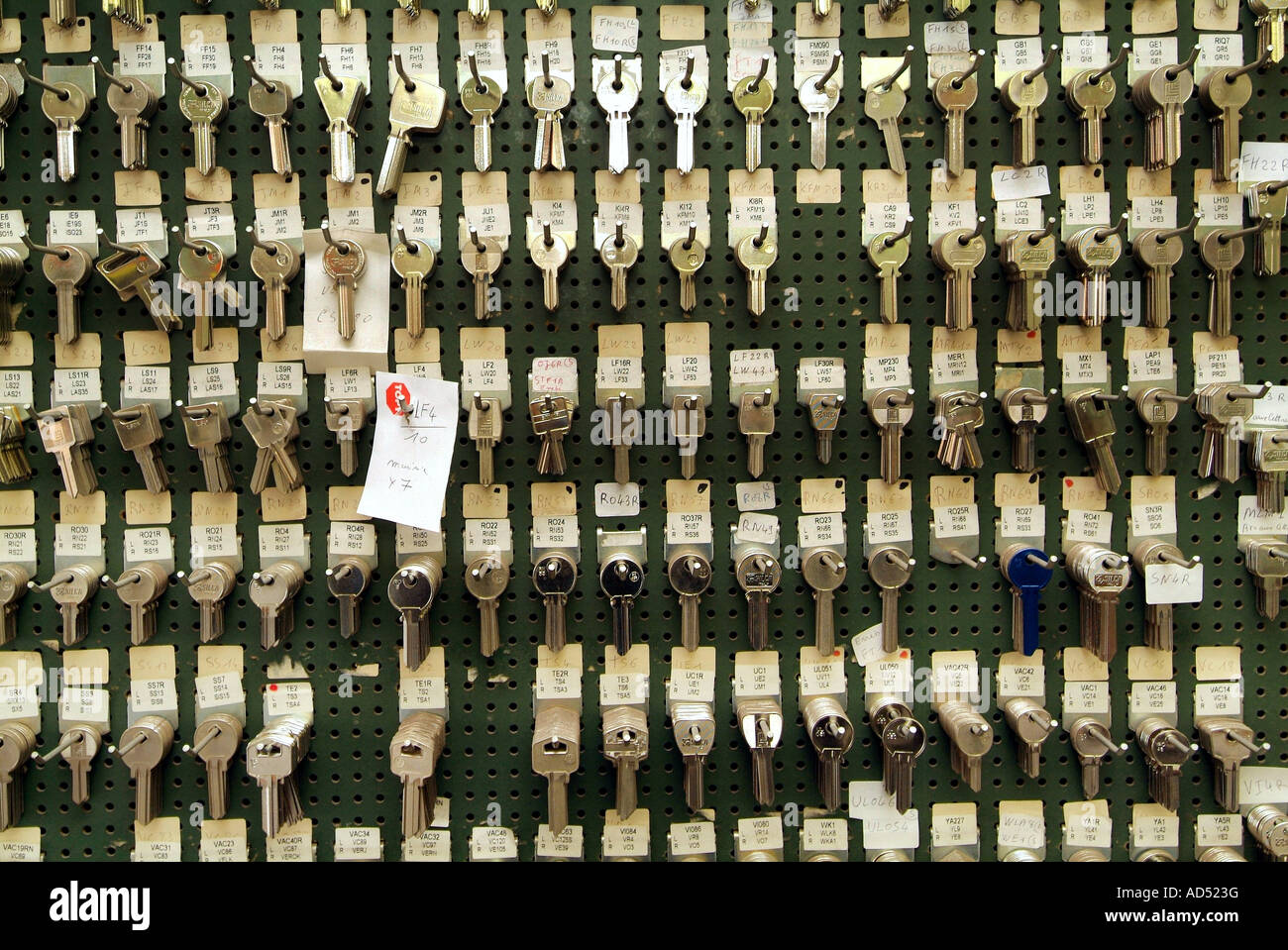 Display board for keys Stock Photo - Alamy