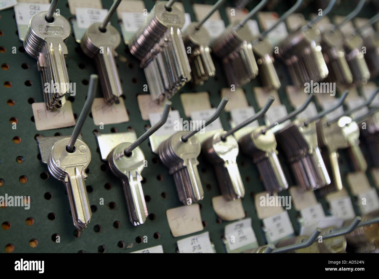 Display board for keys Stock Photo - Alamy