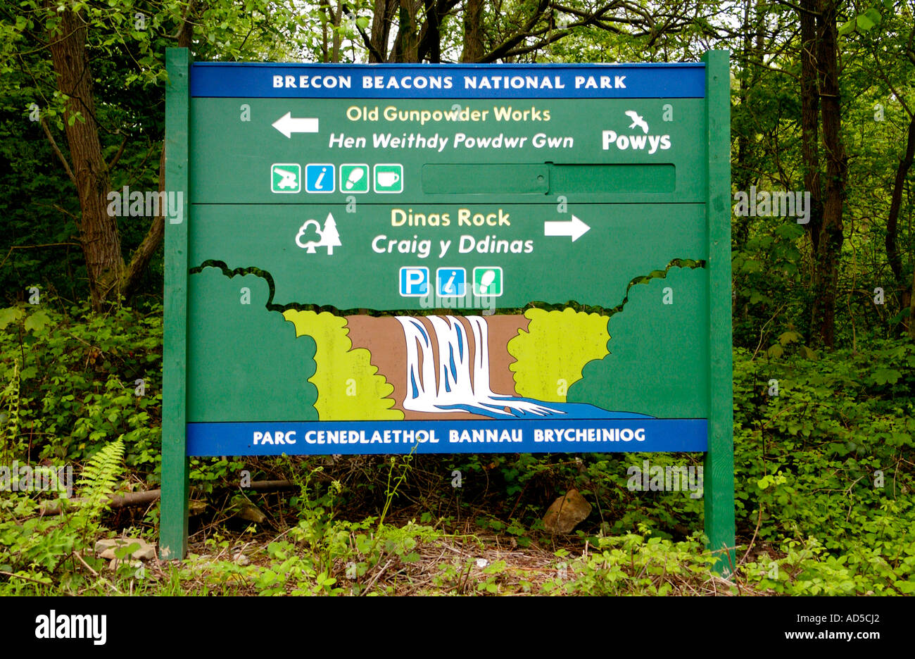 Waterfall waterfalls sign signs hi-res stock photography and images - Alamy