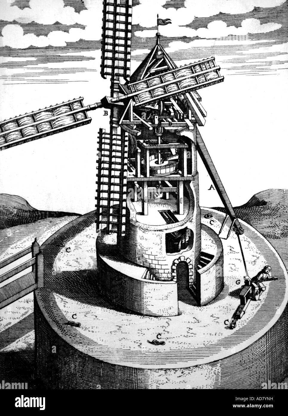 Windmill machine hi-res stock photography and images - Alamy