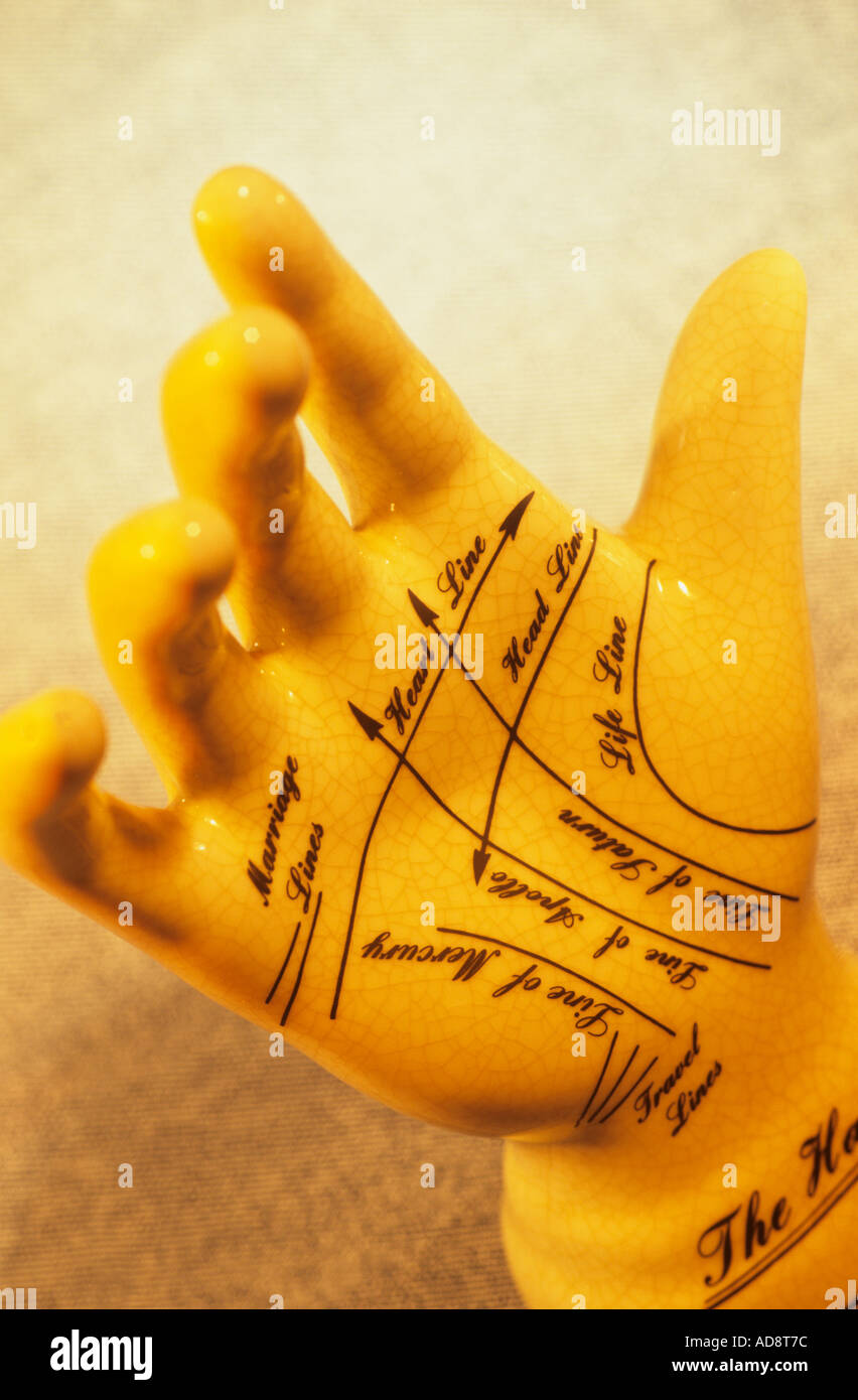 Palmistry hand hi-res stock photography and images - Alamy