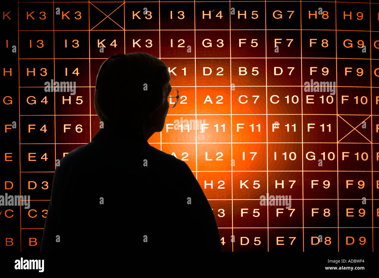 math teacher studying symbols chart Stock Photo - Alamy