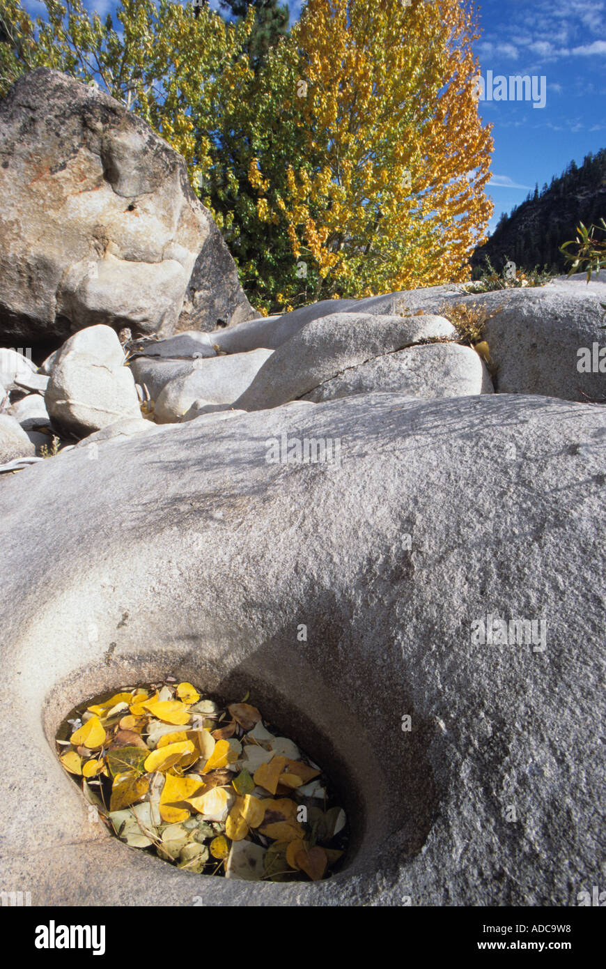 Pot hole river erosion hi-res stock photography and images - Alamy