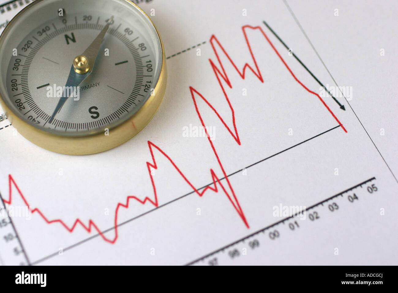 Risk assessment statistics hi-res stock photography and images - Alamy