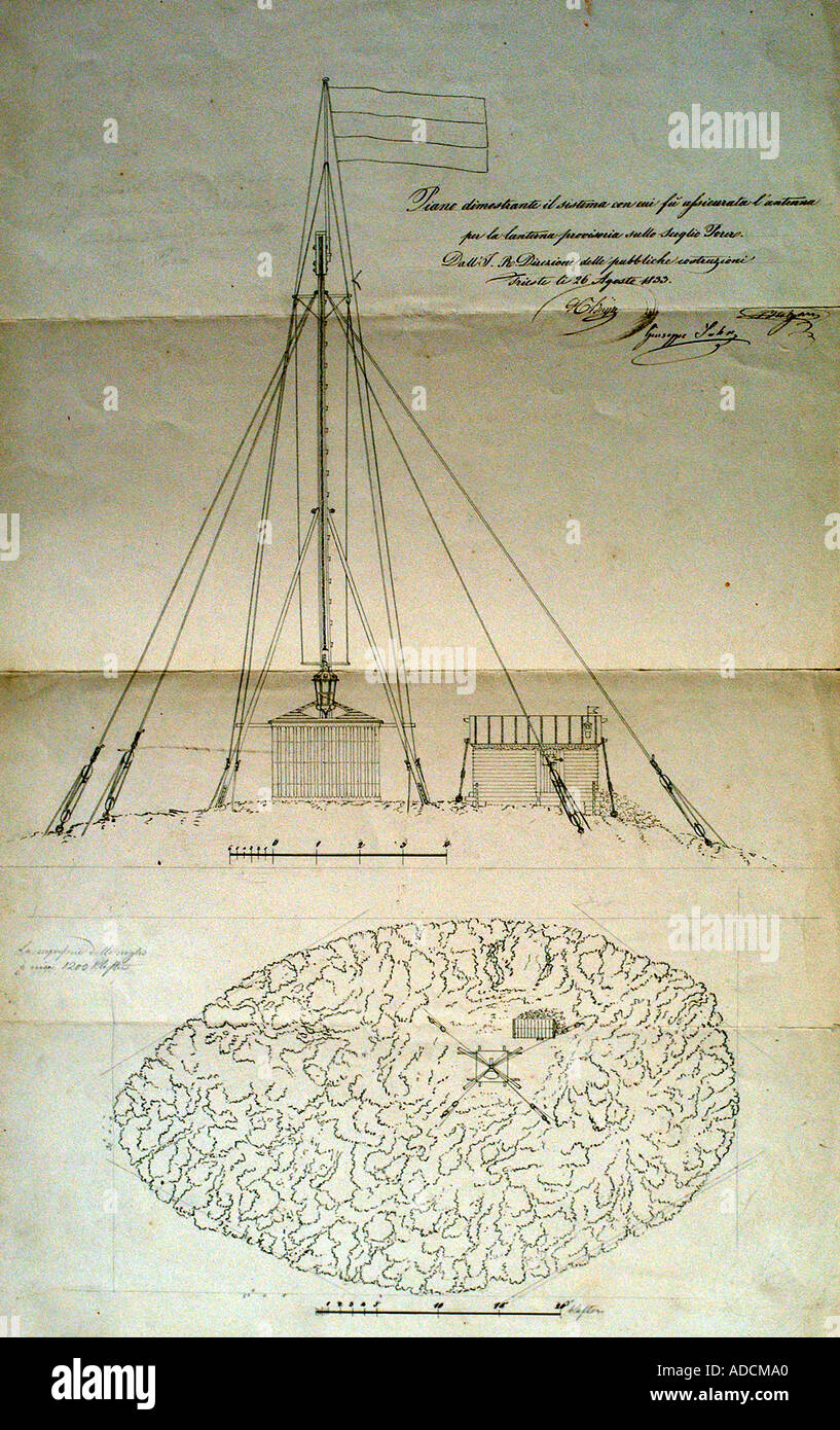 Lighthouse porer hi-res stock photography and images - Alamy