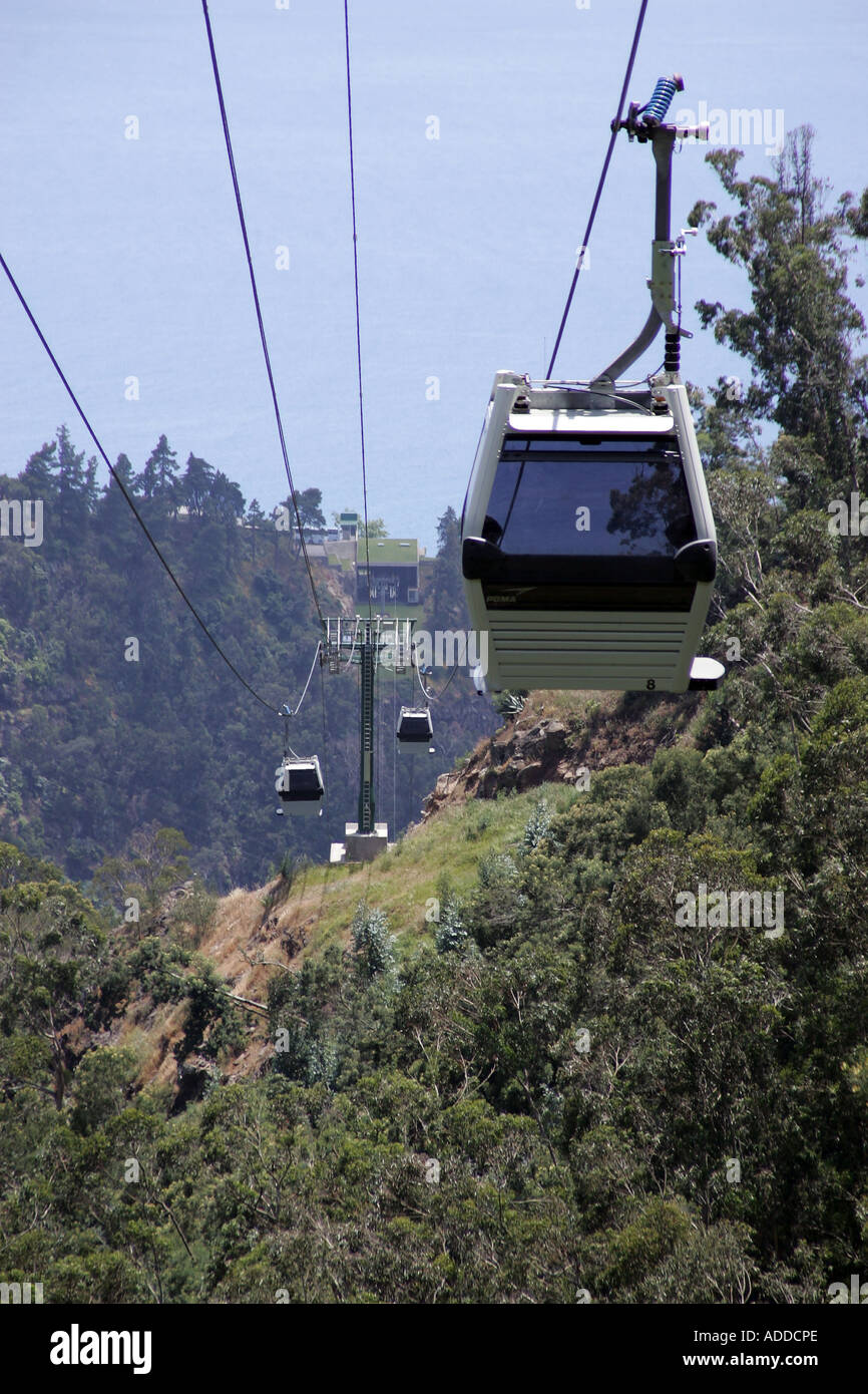 cable car from Monte, Madeira Stock Photo - Alamy