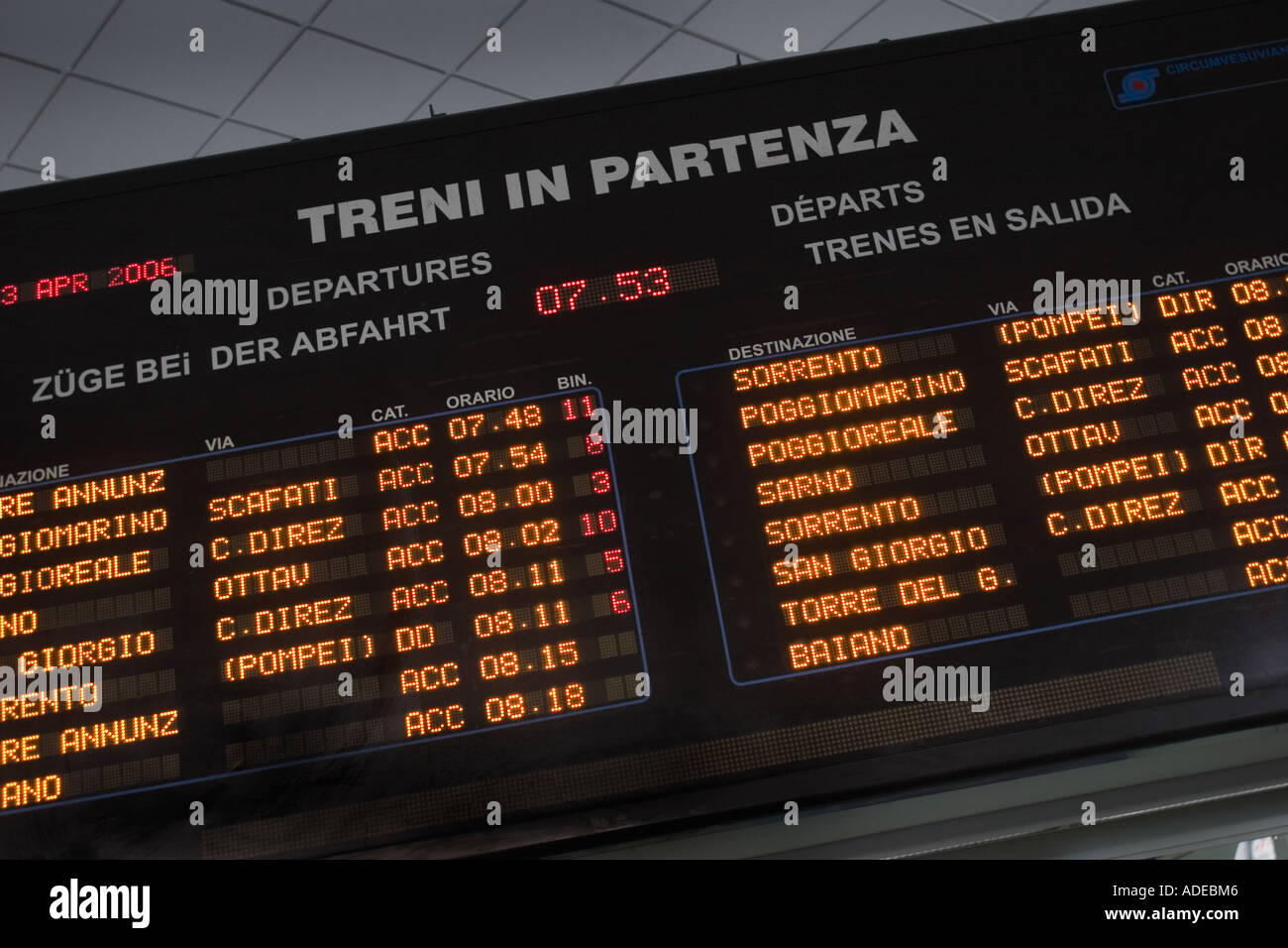 Naples Italy Train Schedule Navigate Italy Like A Local: How To Master