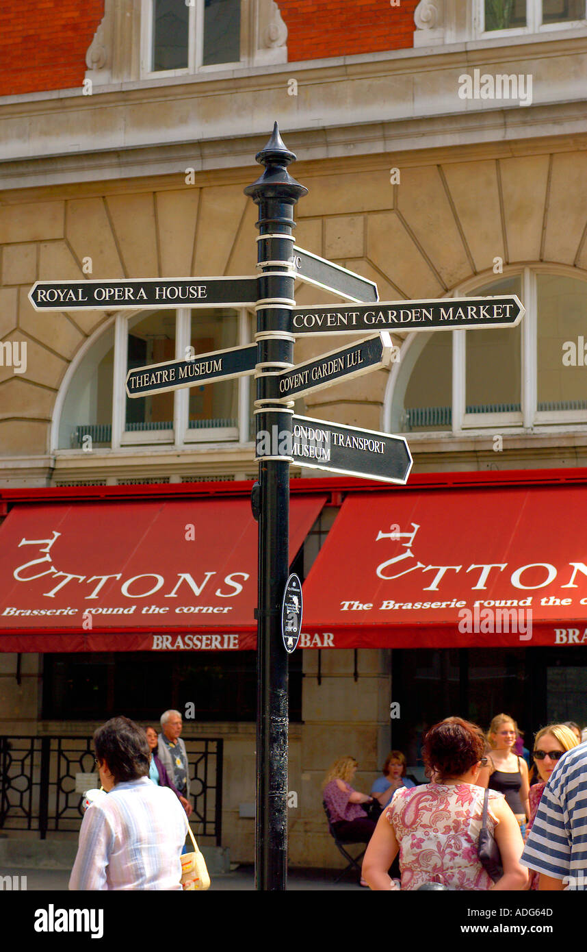 Signpost london hi-res stock photography and images - Alamy