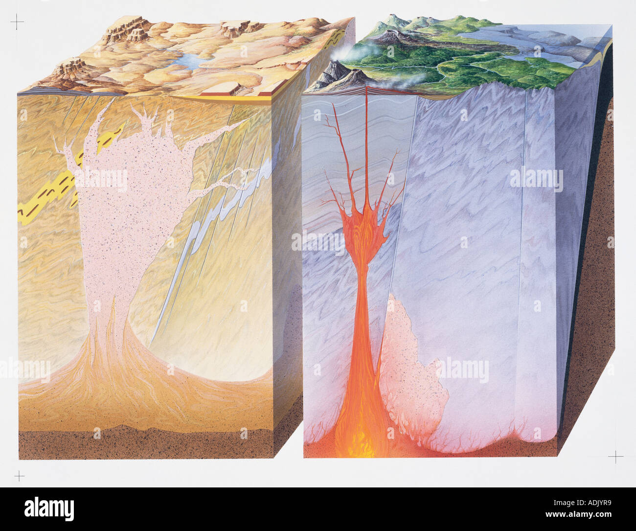 Origin of Gem Minerals Stock Photo - Alamy