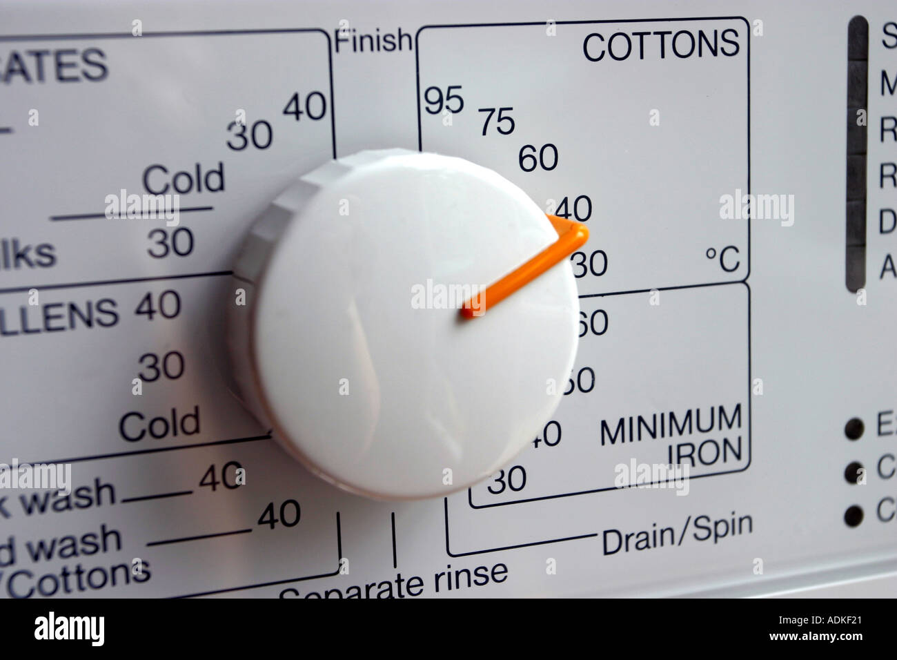 Washing Machine Dial Stock Photos & Washing Machine Dial Stock Images ...