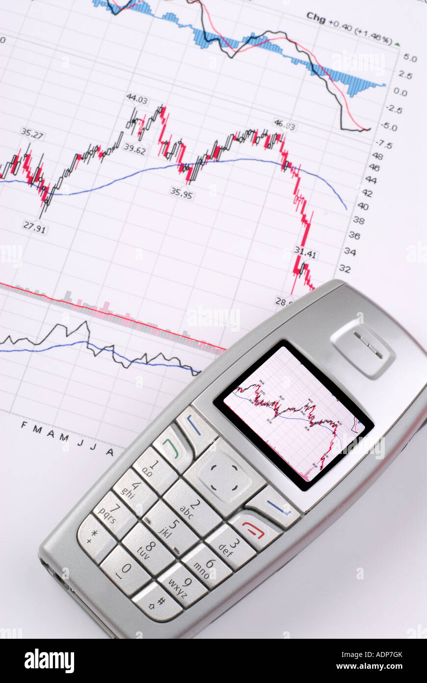 Mobile graph hi-res stock photography and images - Alamy