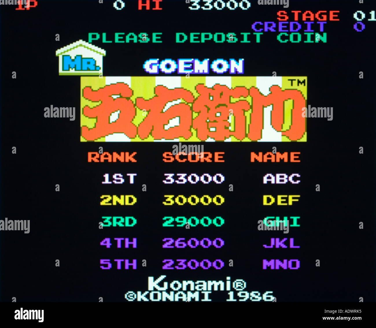 Mr Goemon Konami 1986 vintage arcade videogame screenshot - EDITORIAL USE ONLY Stock Photo - Alamy