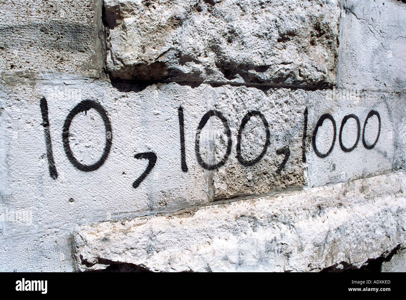 10 100 1000 written on wall Stock Photo - Alamy