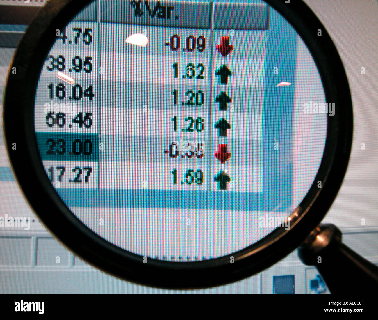 controlling the exchange rate Stock Photo - Alamy